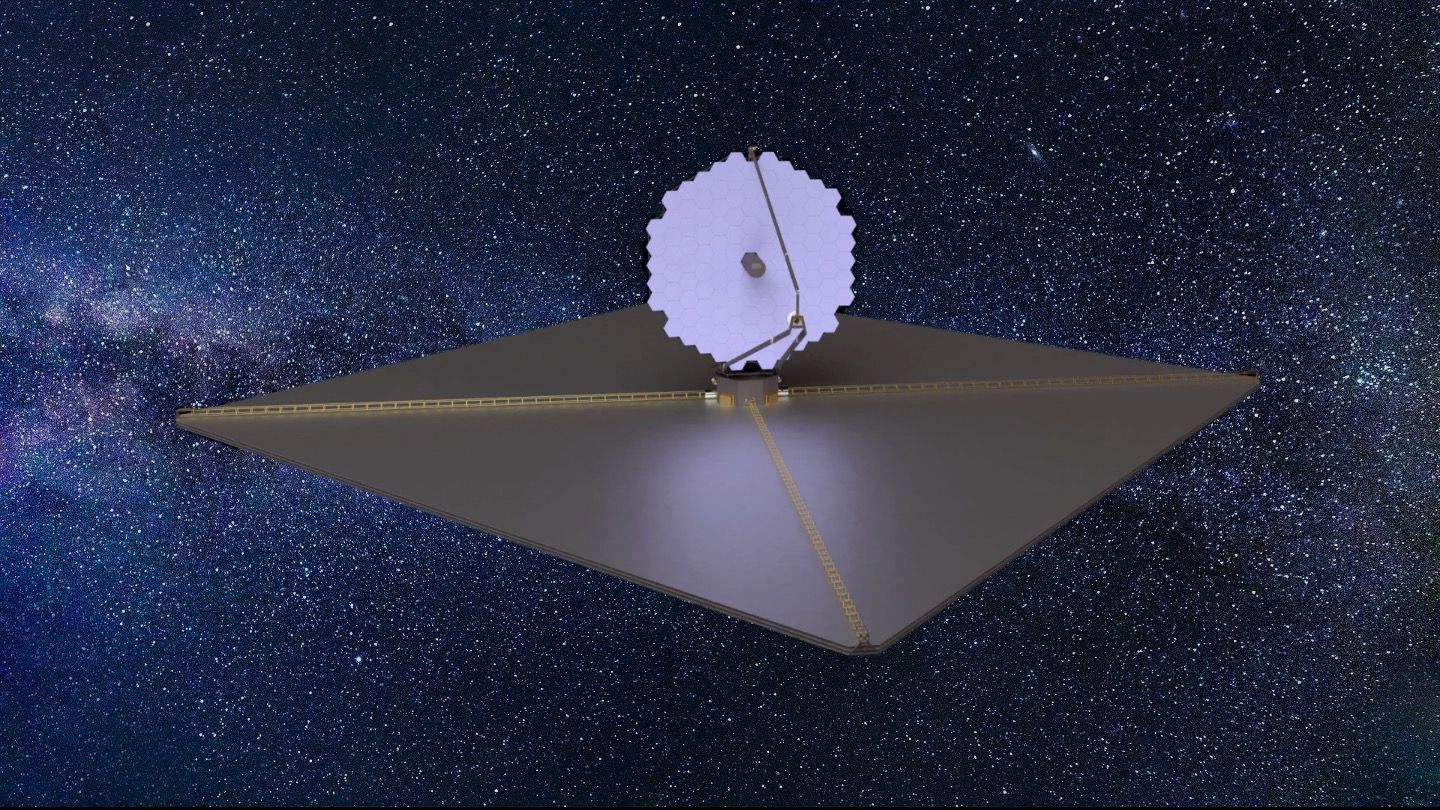 The James Webb Space Telescope explained in pictures | Space