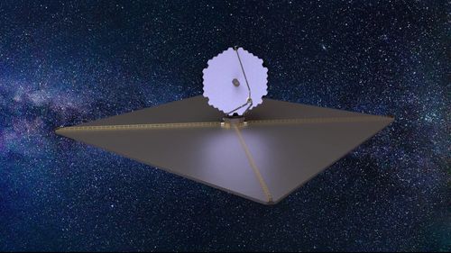 The James Webb Space Telescope explained in pictures | Space