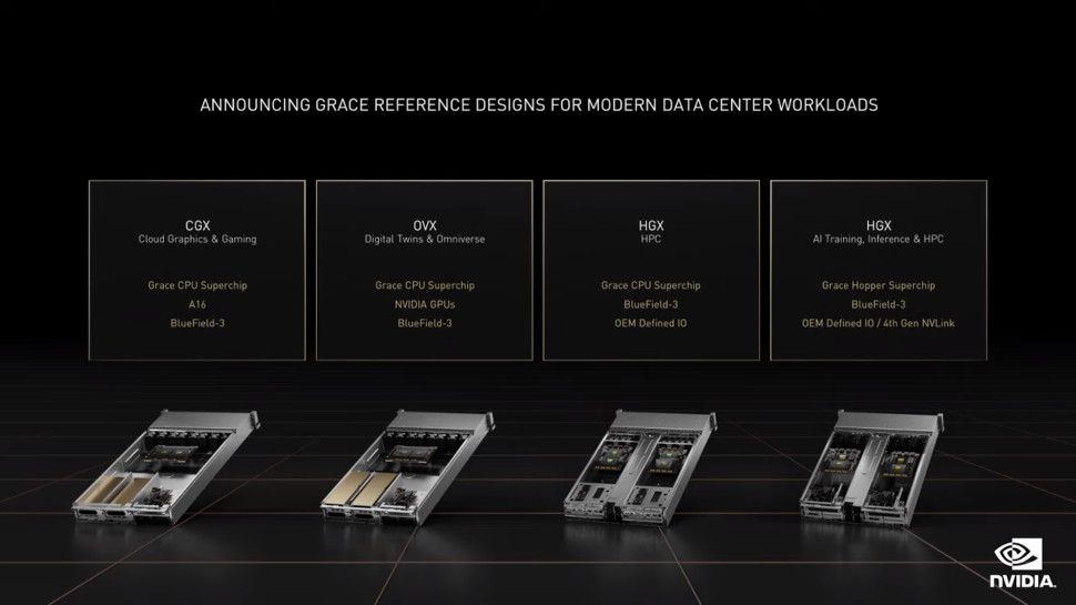 Nvidia's monster 144-core Grace CPU Superchip is coming to a system ...