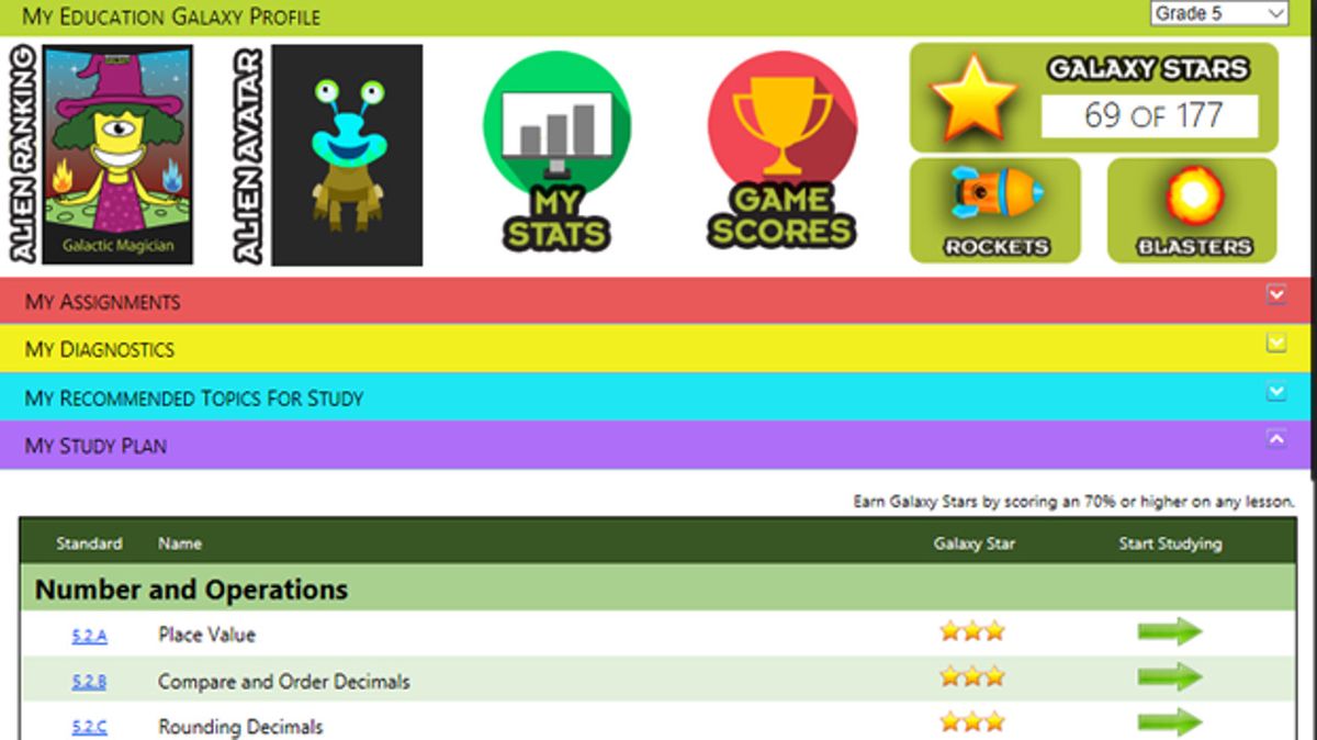 What is Education Galaxy and How Does It Work? | Tech & Learning