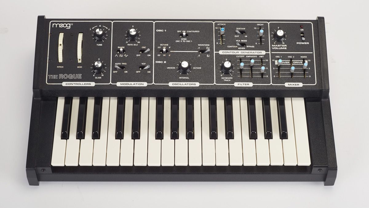 3 classic ‘80s Moog synths are up for grabs in the Bob Moog Foundation ...