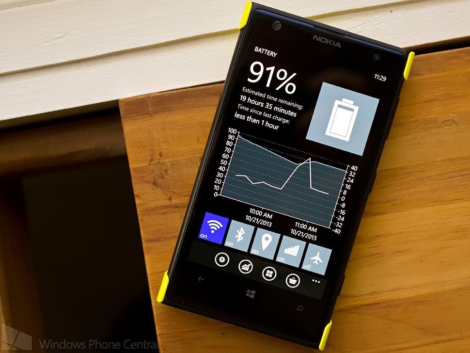 Battery for Windows Phone 8, an attractive battery performance tracker ...