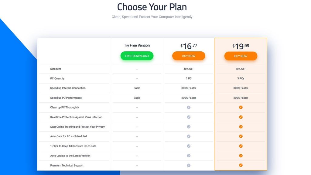 IObit Advanced SystemCare Ultimate 15 review | TechRadar