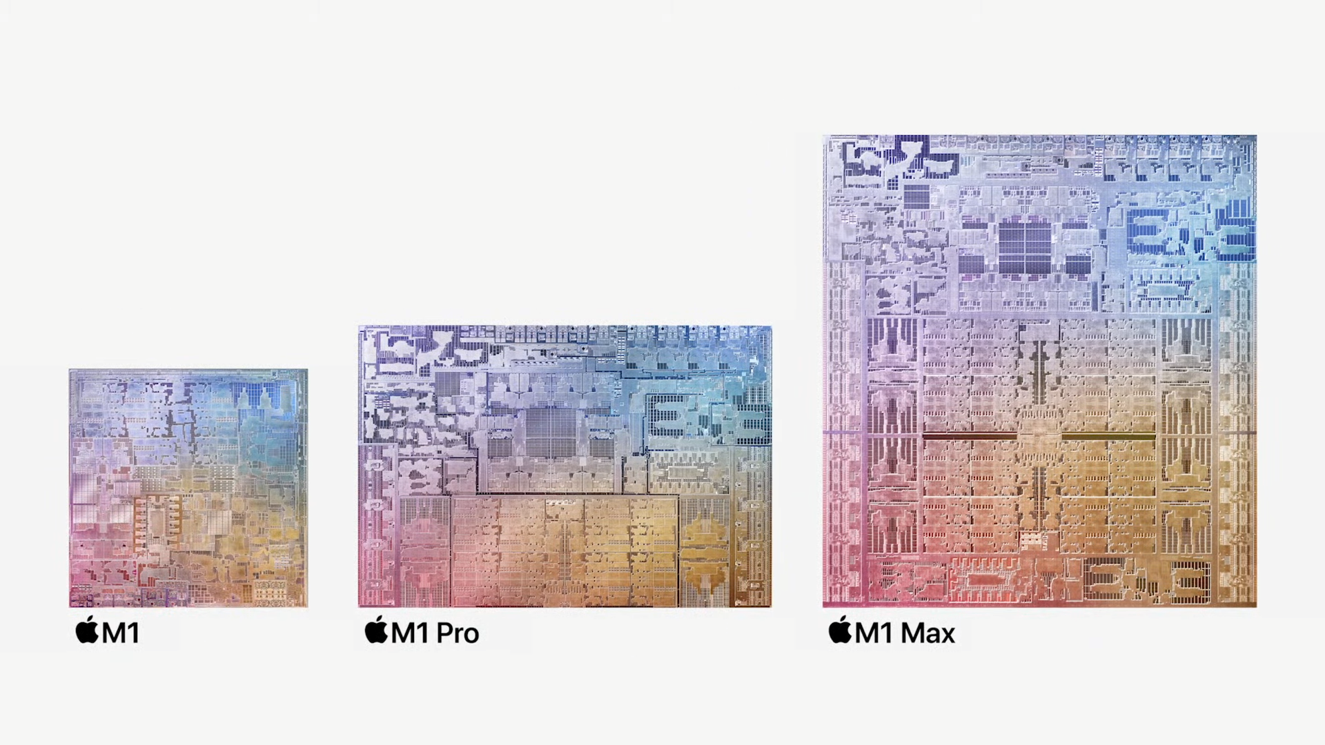 Apple M1 Pro and M1 Max: Specs, Performance, Everything We Know | Tom's ...