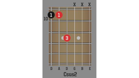 How to play guitar in drop D tuning | MusicRadar
