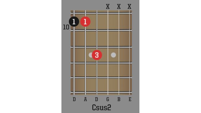 How to play guitar in drop D tuning | MusicRadar