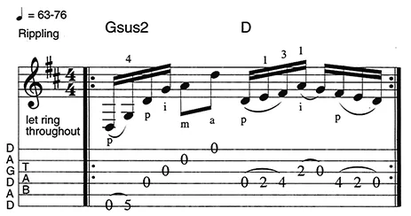 DADGAD for Dummies (Psst: You Already Know 50 Percent of This Tuning ...