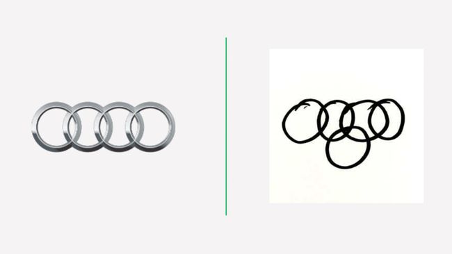 People drew car logos from memory and the results are unbelievable ...