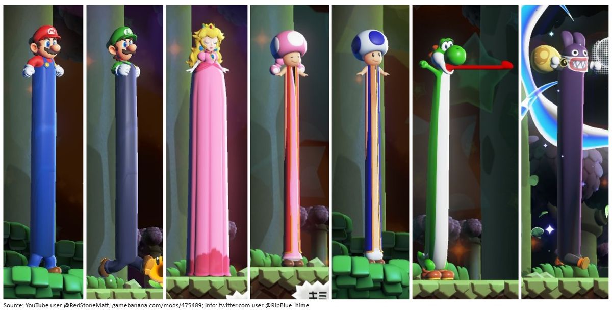 Defying Nintendo and all things good, Super Mario Bros. Wonder modder ...