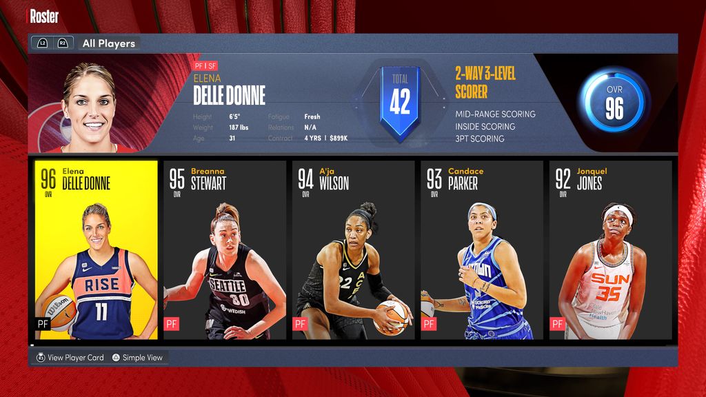 NBA 2K22 ratings list of the top 10 players at every position | GamesRadar+