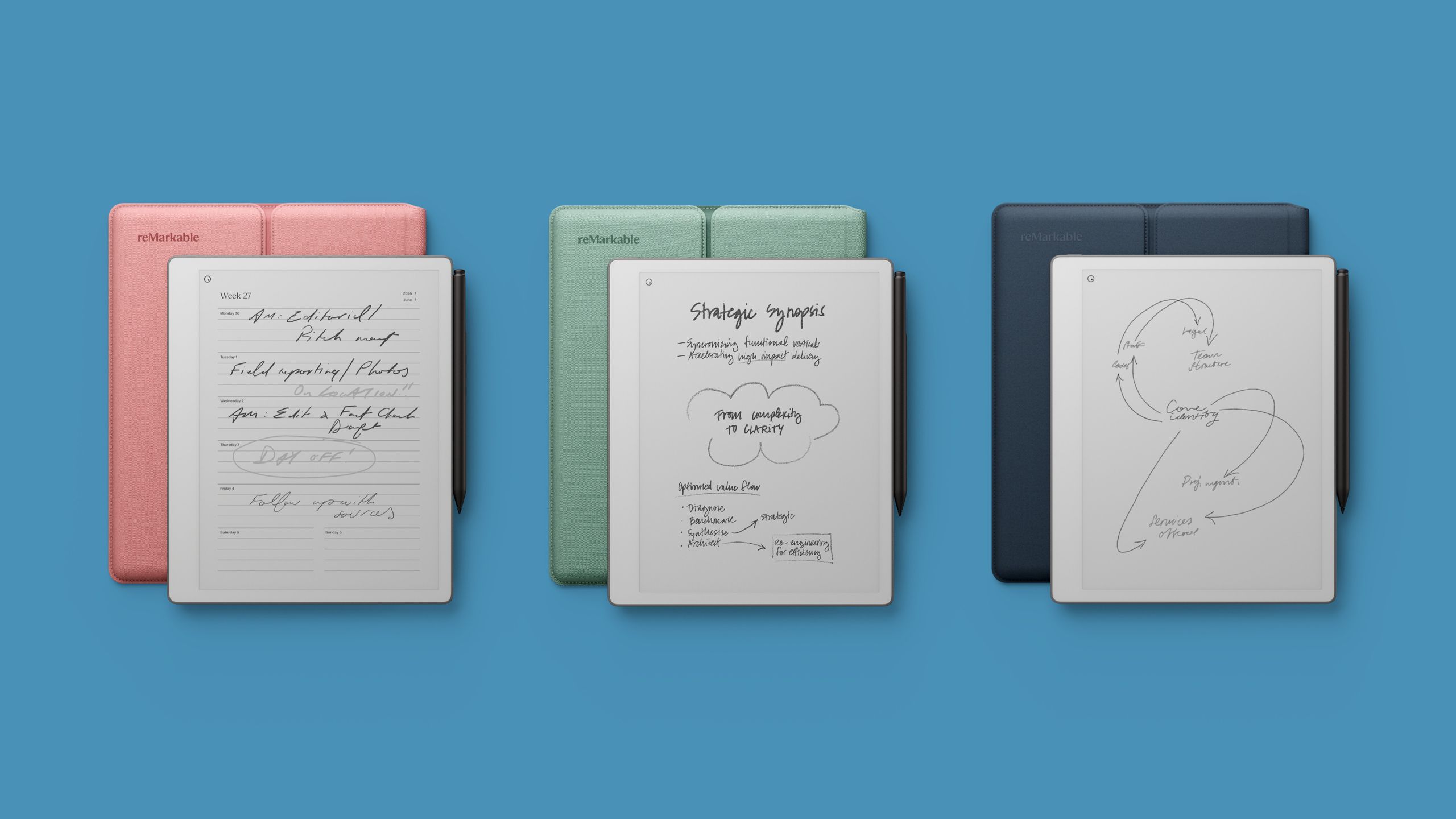 reMarkable Paper Pure review: style and simplicity | Wallpaper*