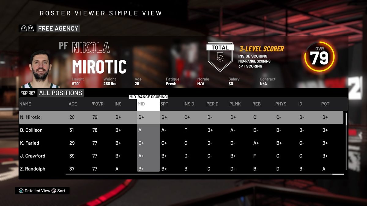 NBA 2K20 ratings: the top 10 players at every position | GamesRadar+