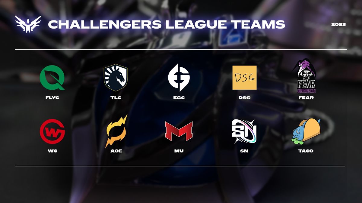 League of Legends pro players vote to strike over Riot's rule changes ...