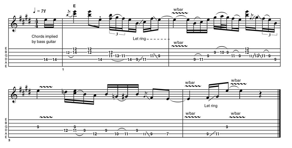 How to play guitar solos in a blues trio | Guitar World