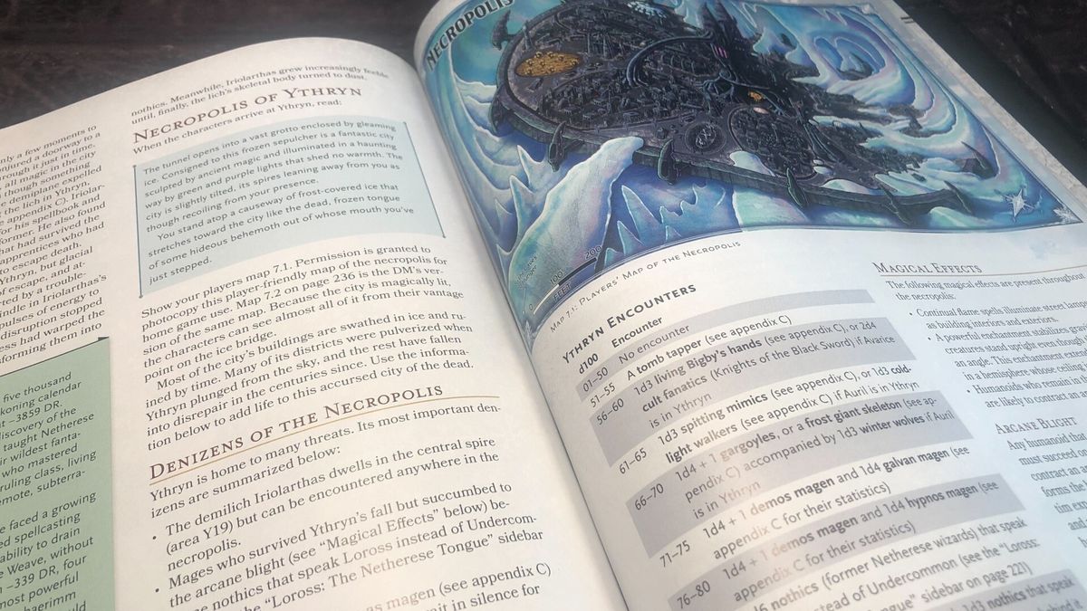 I've been a DM for 10 years, so here are my 5 tips on starting your ...