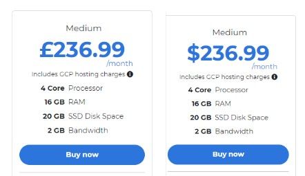 20i review | TechRadar