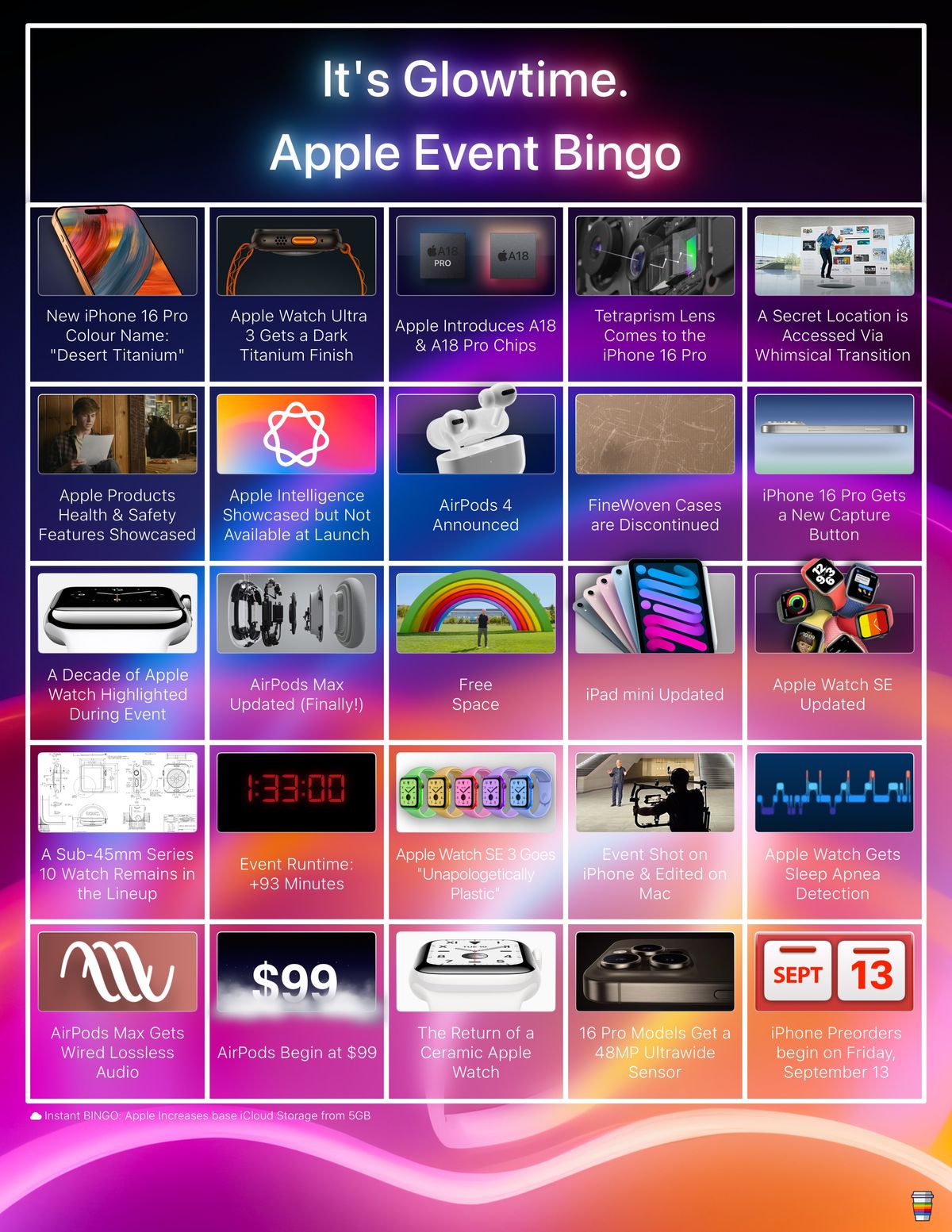 iPhone 16 Pro, Apple Watch Series 10 and everything Apple announced at ...