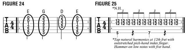 Rhythm Nation:20 Steps to Becoming a Better Acoustic Rhythm Player ...