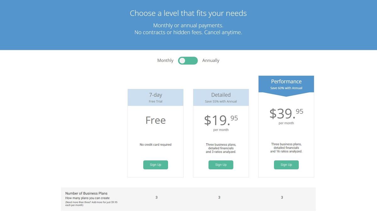Enloop business plan software review | TechRadar