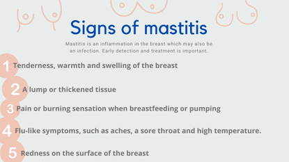Mastitis: How to spot mastitis symptoms and mastitis treatment | GoodtoKnow
