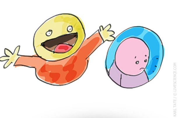 Life's Extremes: Outgoing vs. Shy | Live Science