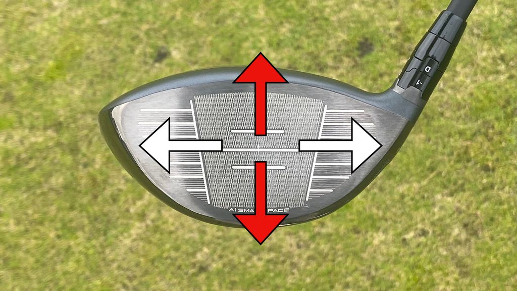 What Does CG Mean In Golf? - We explain the acronym | Golf Monthly