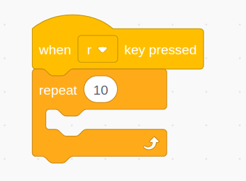 Raspberry Pi Scratch Coding: Control Sensors and Motors | Tom's Hardware