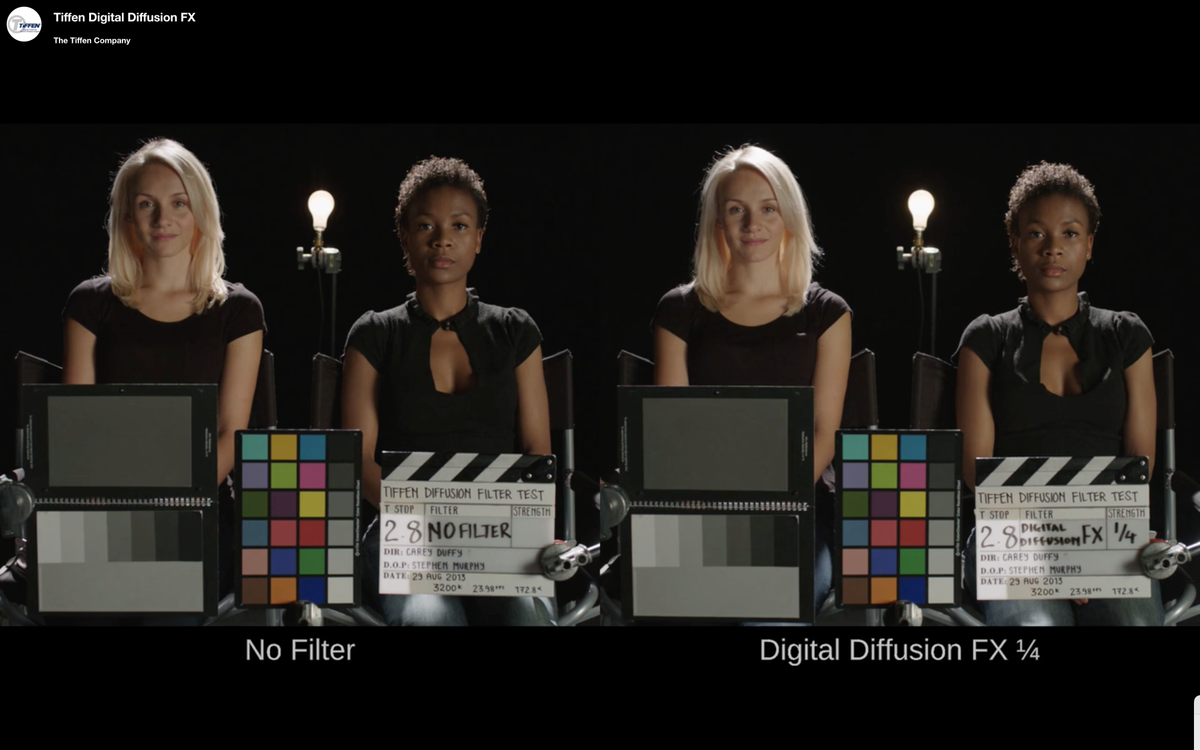 Tiffen Digital Diffusion FX 1/4 review: clean and smooth | Digital ...