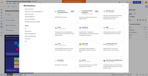 Lucidchart review | TechRadar