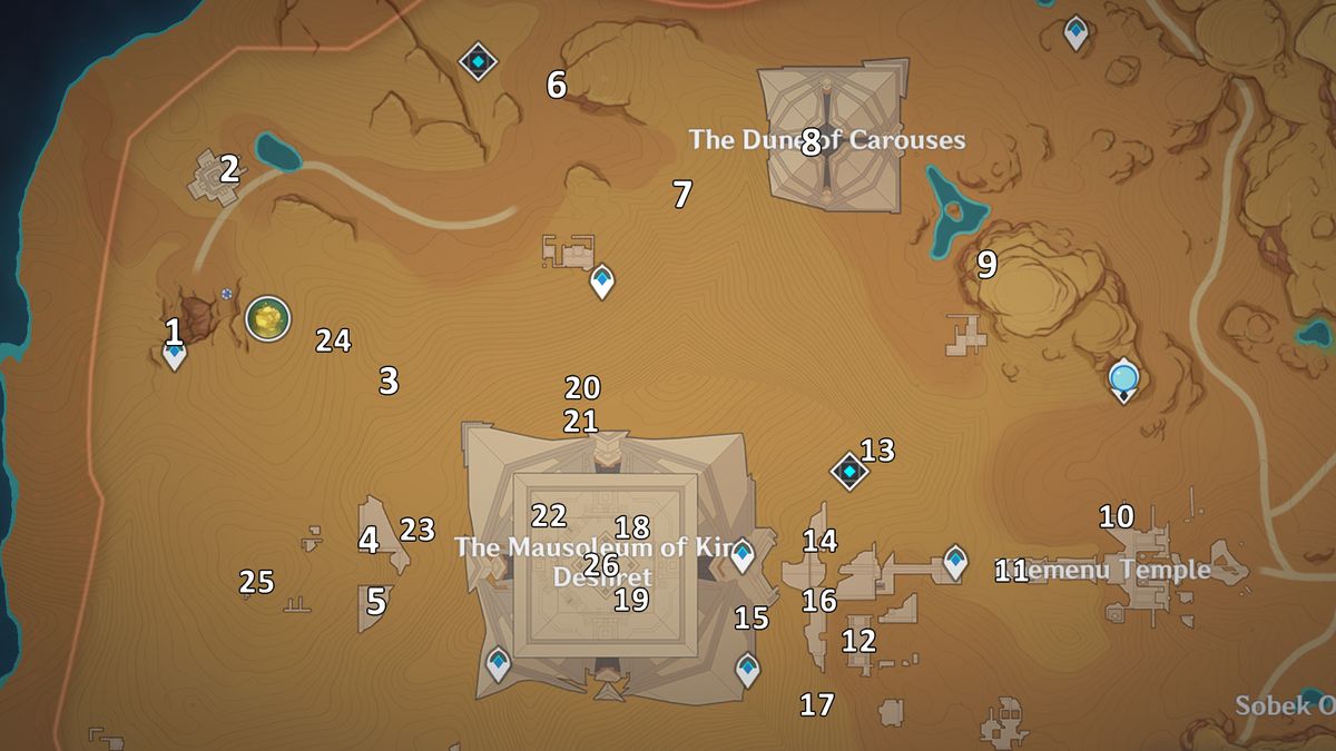 All Genshin Impact Dendroculus locations | GamesRadar+