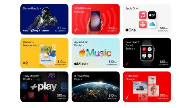 Verizon myPlan: everything you need to know | Android Central