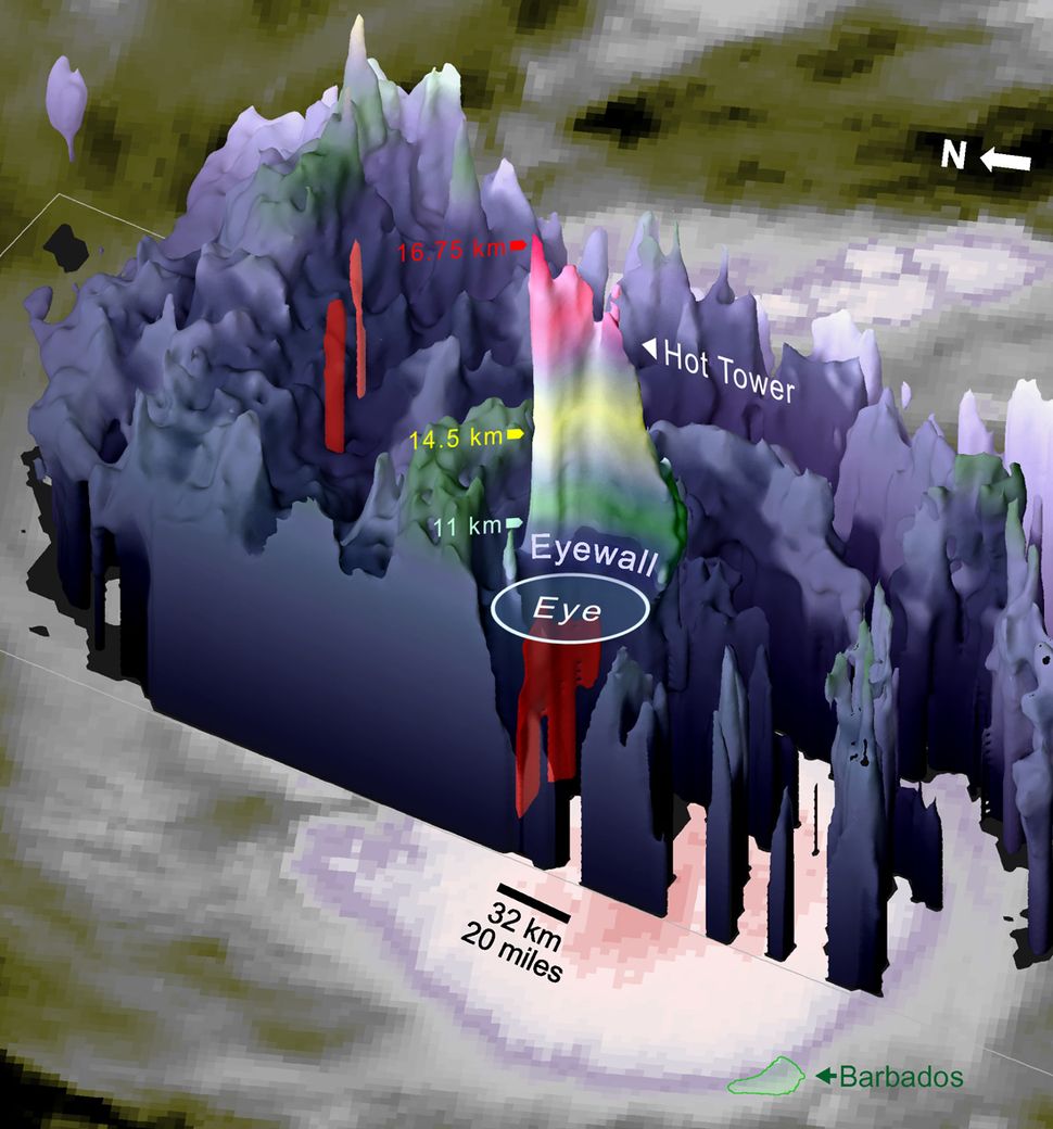 In Photos: Hurricane Maria Seen from Space | Live Science