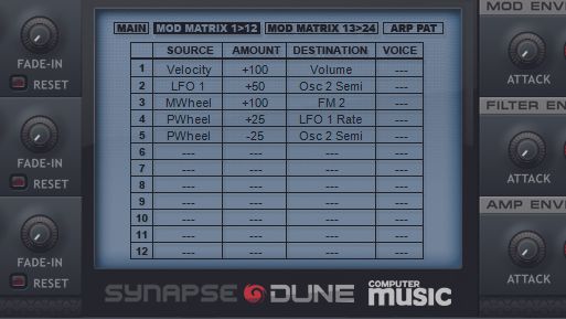 The 40 greatest synth sounds of all time, No 22: Star Wars - R2-D2 ...