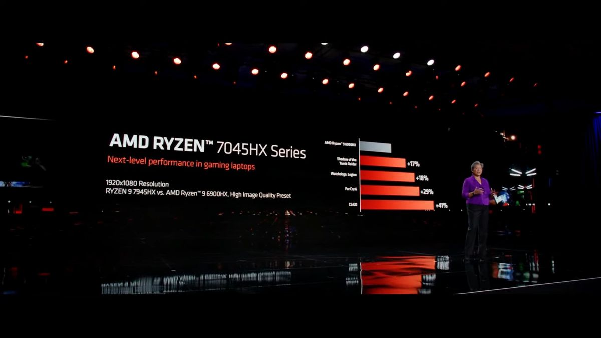 AMD CES 2023 Keynote Live Blog: Ryzen 7000X3D, 65W CPUs, and RDNA 3 ...