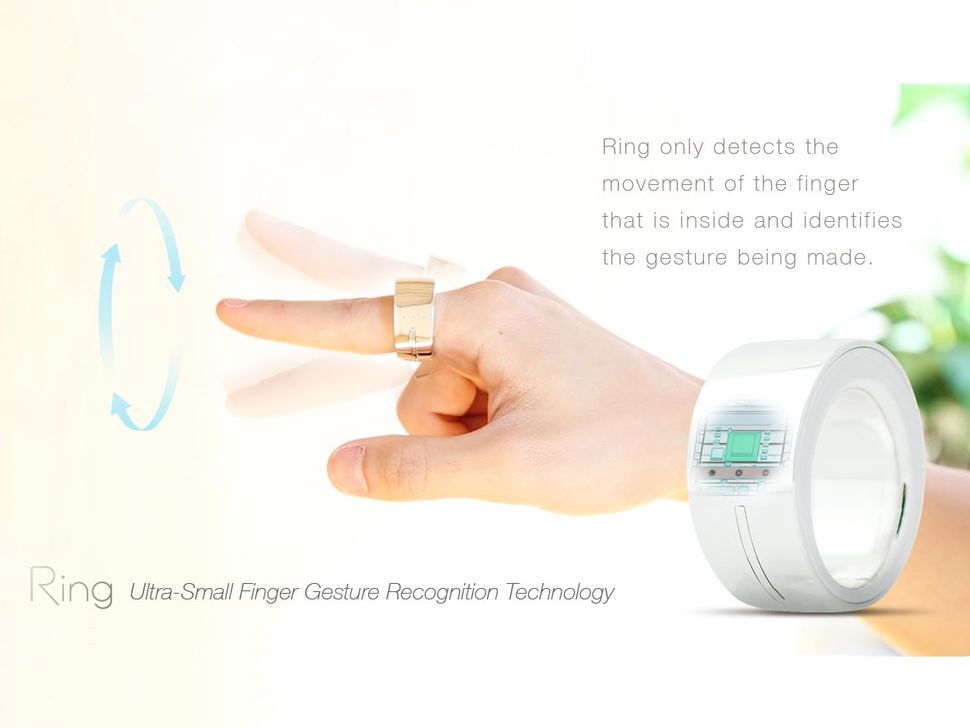 Fund This: Ring, the touchless gesture controller to everything | iMore