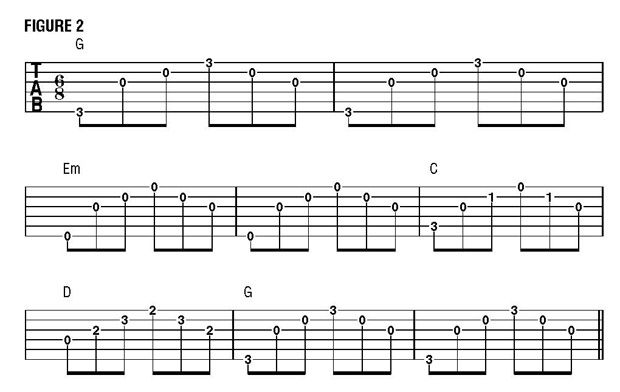 Using Broken Chords to Add a Little Drama | Guitar World