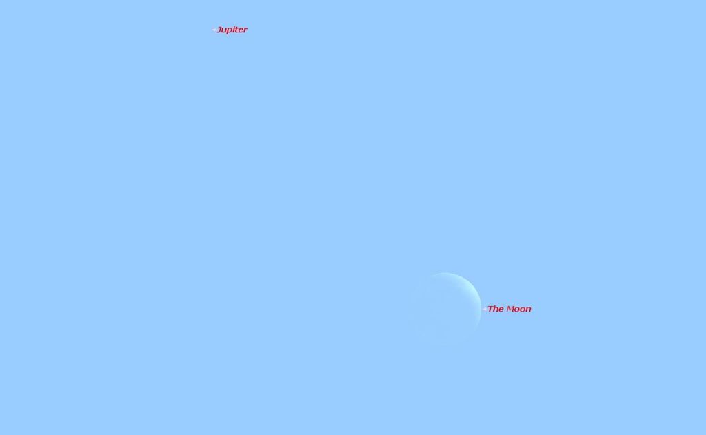 Weekend Plans? Try Spotting Jupiter in Daylight | Space