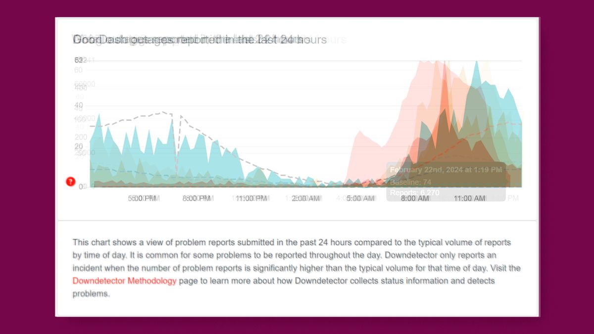 AT&T is back – here's everything we know about one of the biggest ...