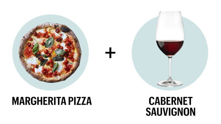 Perfect Wine and Pizza Pairings - What Wine to Drink with Different ...