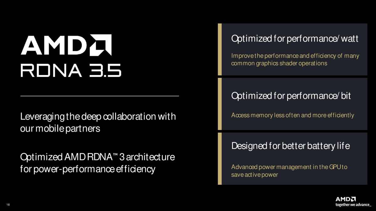 RDNA 3.5, XDNA 2 engine, and Thoughts - AMD deep-dives Zen 5 ...