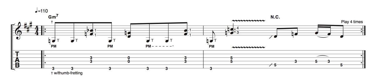 Learn 20 essential rock rhythm guitar styles | Guitar World