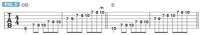 How to solo over a two-chord vamp in the style of the Allman Brothers ...