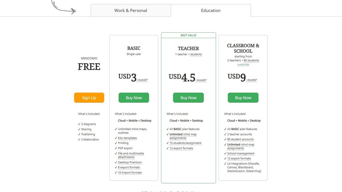 Mindomo Review: the mind mapping tool for education, work, and personal ...