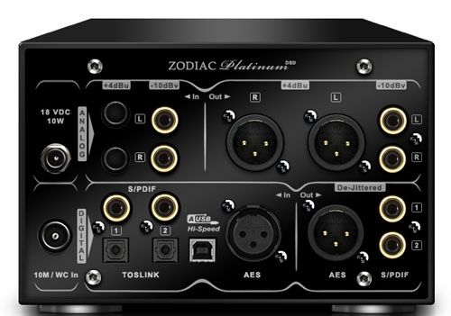 Antelope Audio ups the DAC ante with 768kHz Zodiac Platinum | What Hi-Fi?