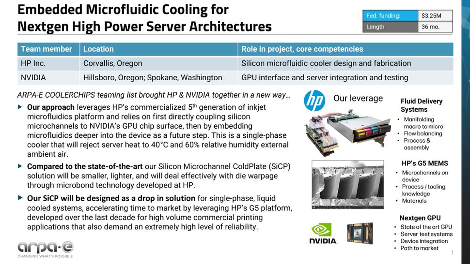 The data center cooling state of play (2025) — Liquid cooling is on the ...
