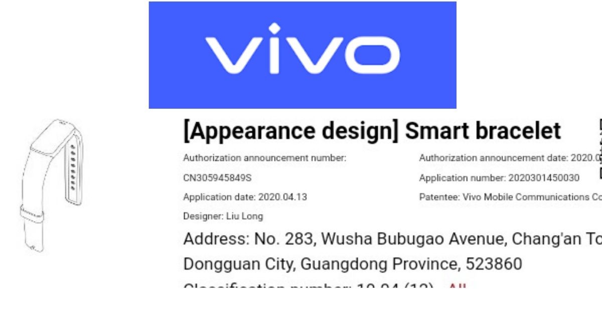 Vivo has patented a smartband with a curved display | TechRadar