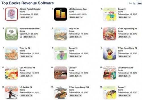 Rogue App Developer Thuat Nguyen Kicked Out Of App Store, But What ...
