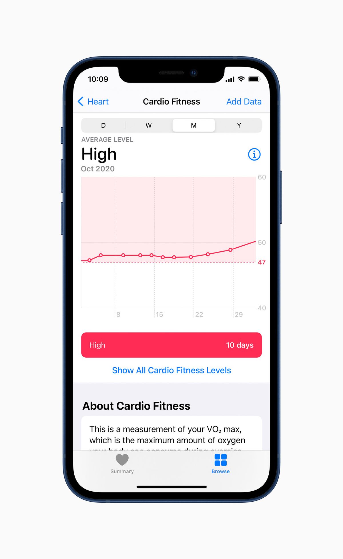 You can now receive cardio fitness notifications on your Apple Watch ...