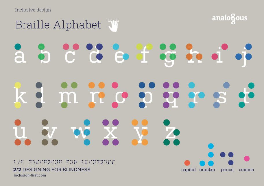 How accessible are your designs? | Creative Bloq