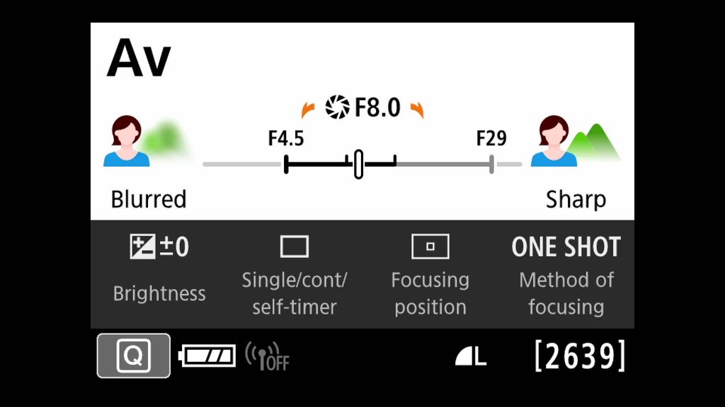 How to Use the Canon Rebel T7i - Tips, Tricks and Settings | Tom's Guide